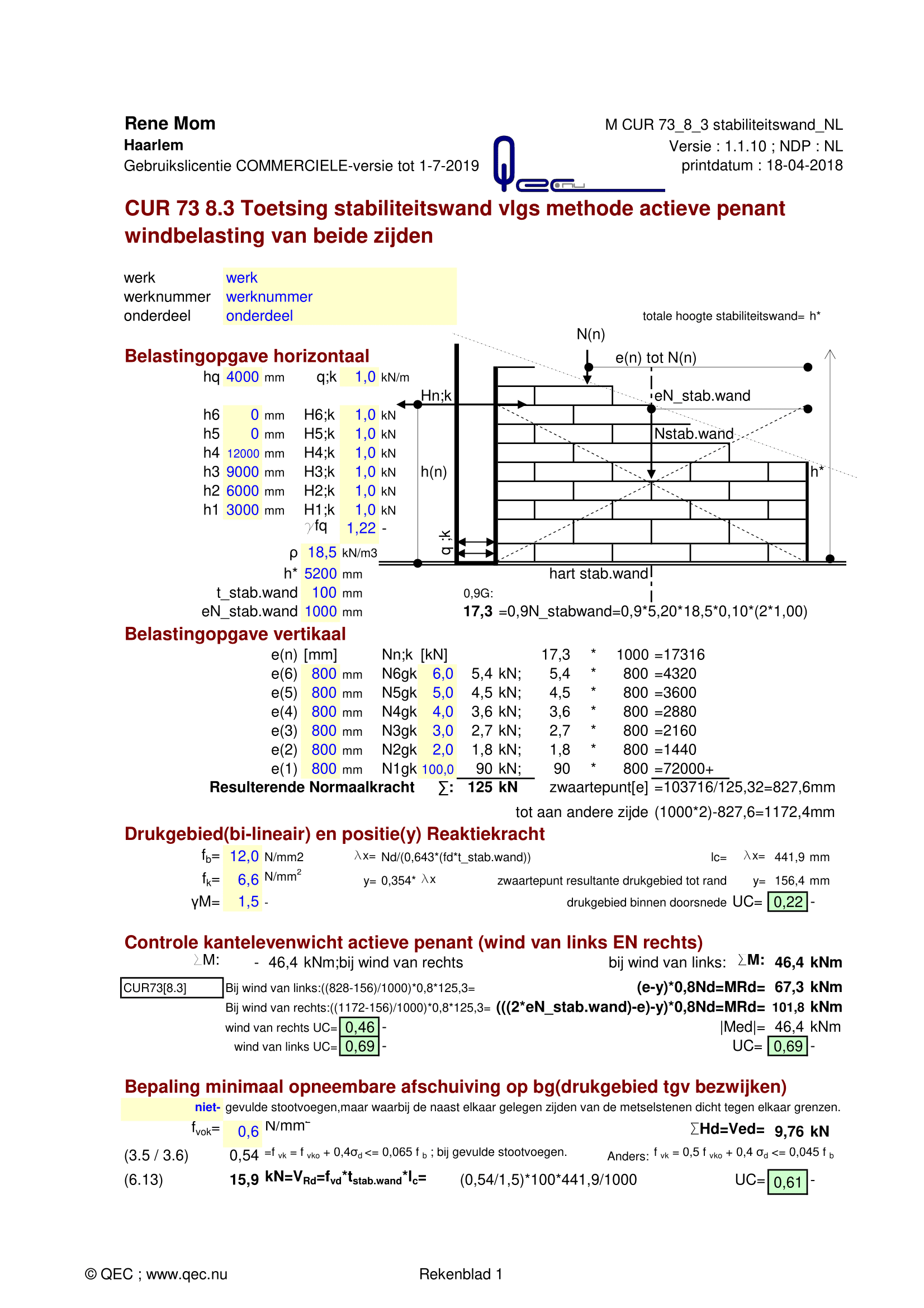 M CUR 73_8_3 stabiliteitswand - QEC